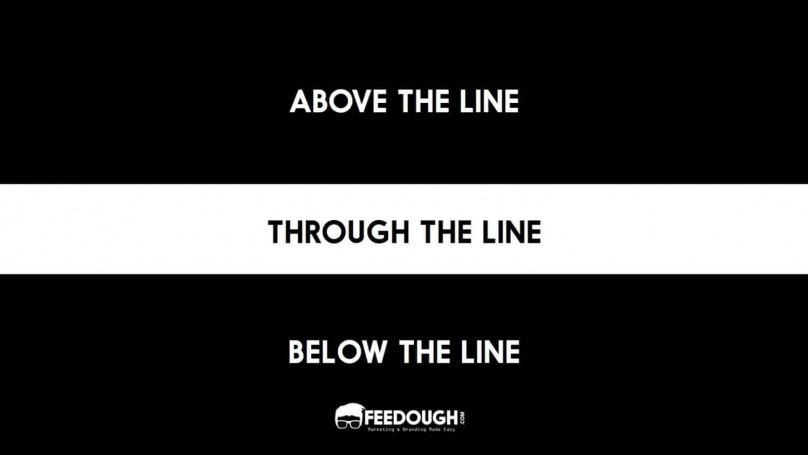 ATL, BTL, & TTL Marketing - Definition, Examples, & Difference | Feedough