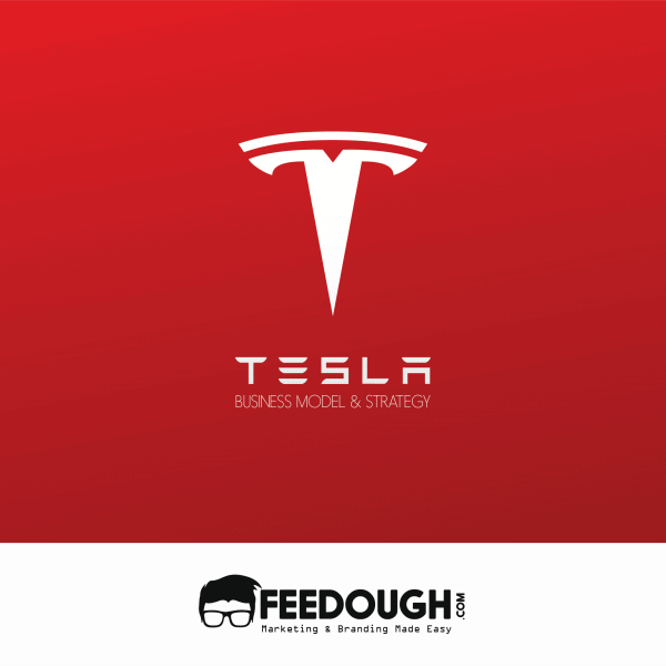 Coca-Cola Marketing Case Study | Feedough