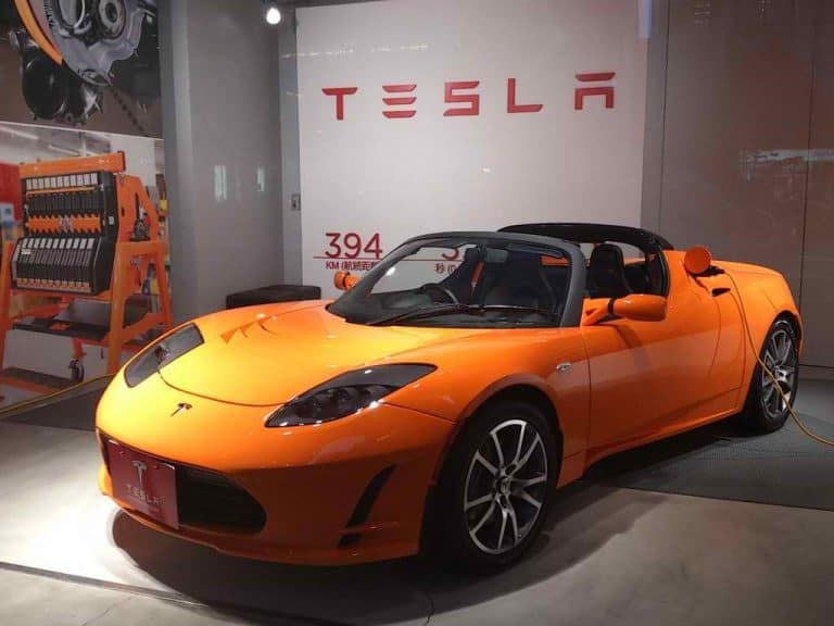 A Deep Dive Into Tesla Business Strategy - Feedough