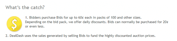 DealDash Business Model | Is DealDash a Scam? | Feedough