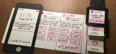 What Is A Prototype? - Examples, Types, & Qualities | Feedough