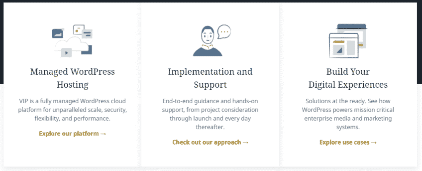How Does WordPress Make Money? Automattic Business Model | Feedough