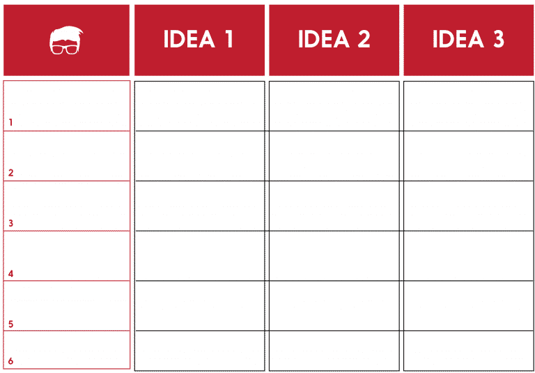 5 Simple & Effective Brainstorming Techniques – Feedough