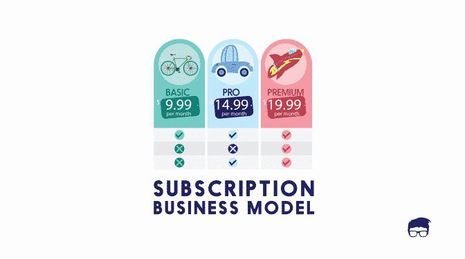 The Subscription Business Model | Feedough