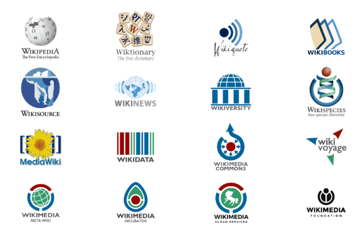 How Does Wikipedia Make Money? | Wikipedia Business Model | Feedough