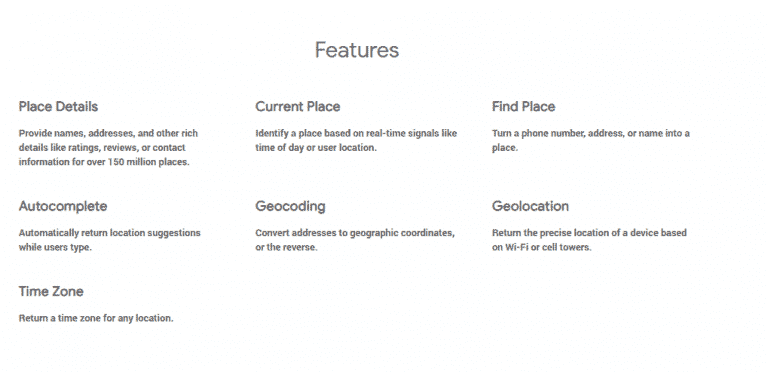 How Google Maps Works & Makes Money? | Feedough