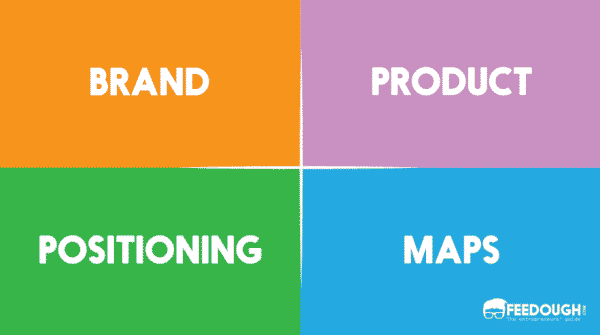 Product and Brand Positioning Map | Feedough