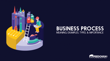 What Is Business Process? - Types, Importance, & Examples | Feedough