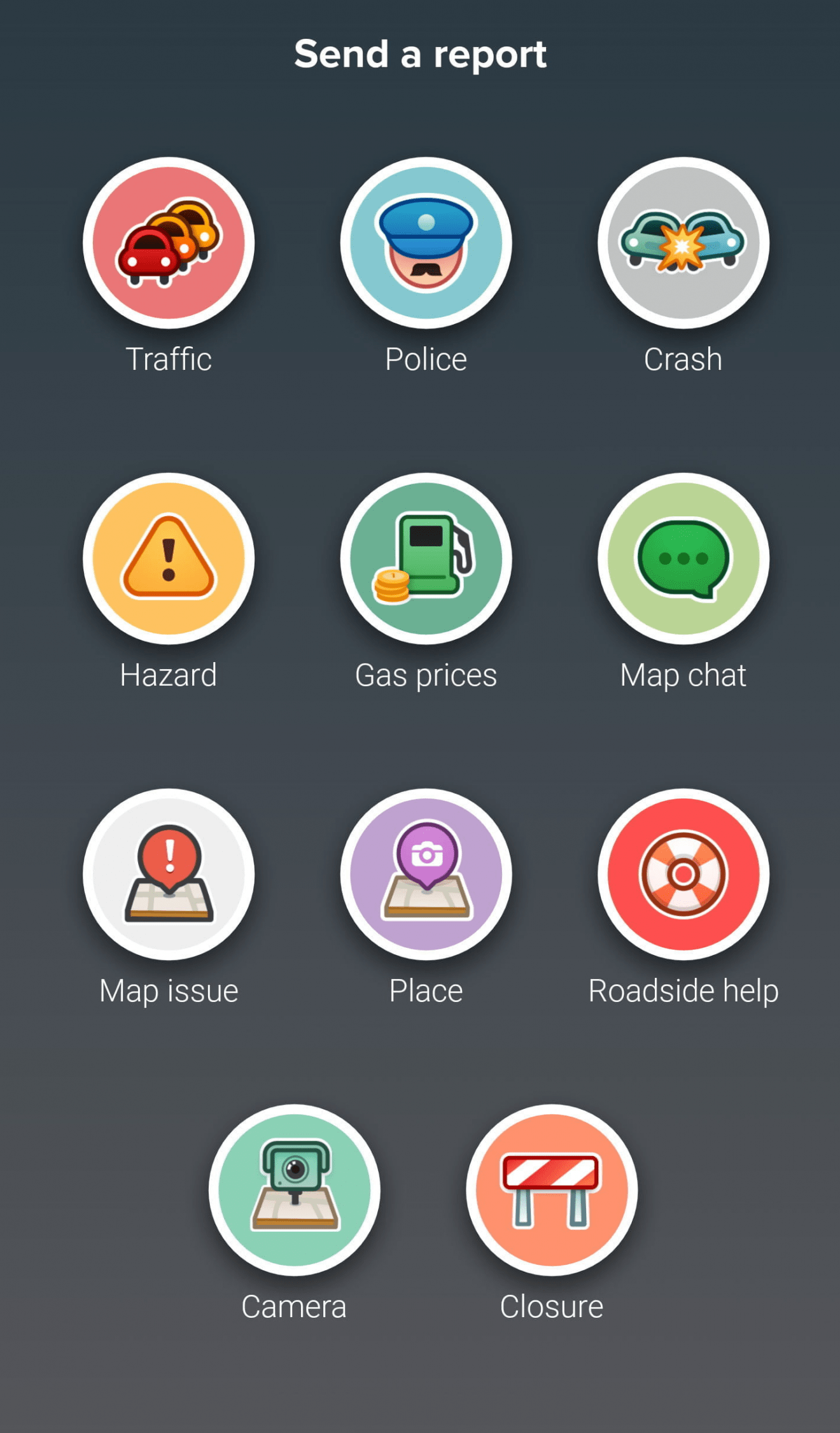 Waze Business Model | How Waze Works & Makes Money | Feedough