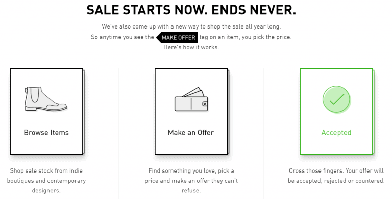 Name Your Own Price [NYOP]: What Is It & How It Works?