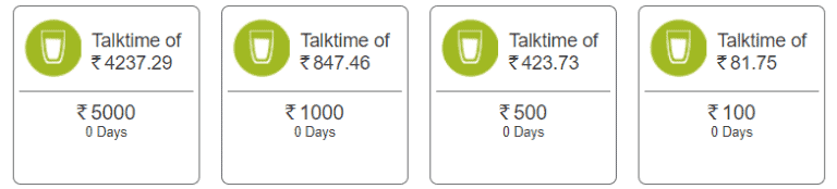 Price Lining: Definition, Strategy, & Examples – Feedough