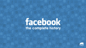 The History of Facebook | Feedough