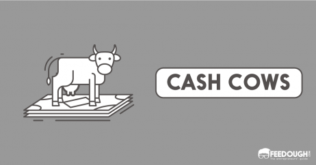 What Is Cash Cow? - Meaning, Importance, & Examples | Feedough