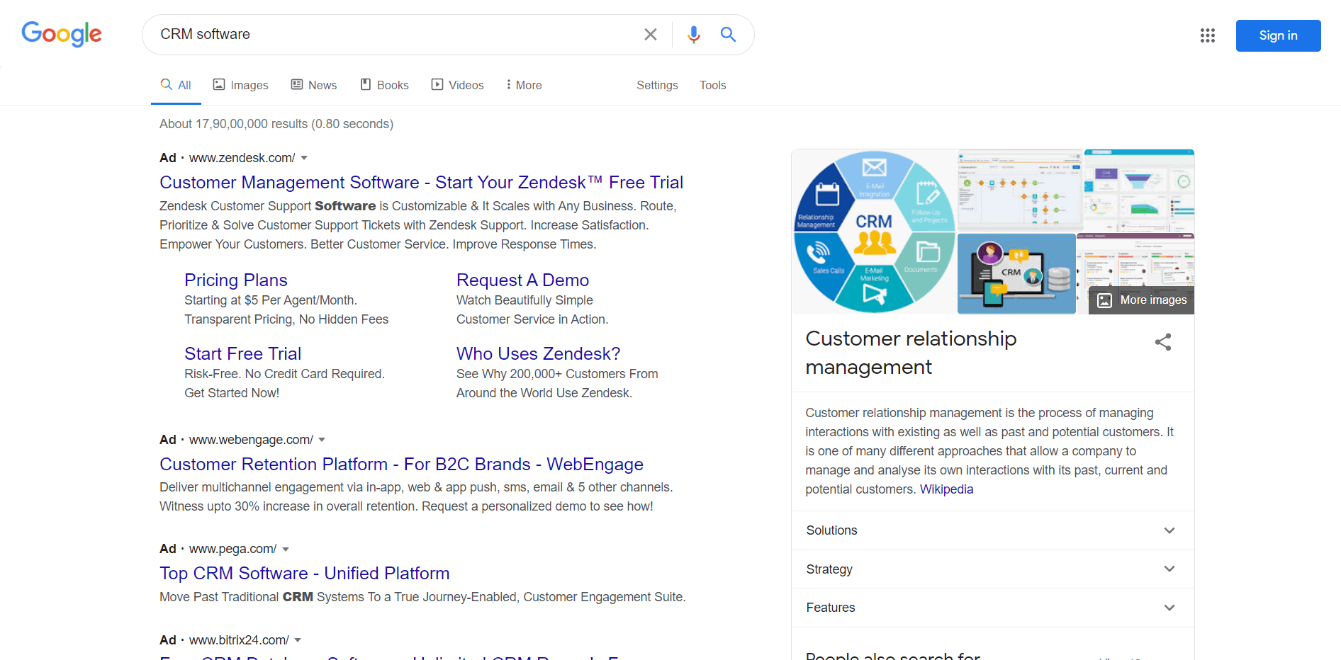 Digital Advertising: Definition, Types, & Examples – Feedough