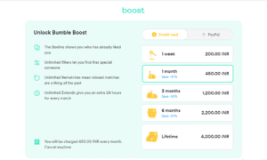 Bumble Business Model | How Bumble Makes Money? | Feedough