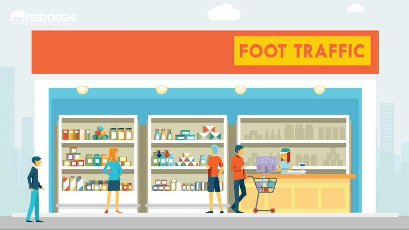 What is Foot Traffic? How To Measure It? | Feedough