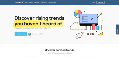 How to Spot Trends - 16 Trendspotting Resources – Feedough