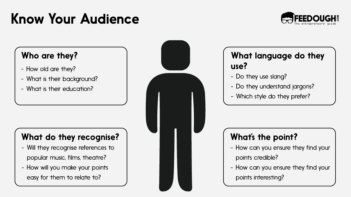 Presentation Tips 11 Simple Yet Effective Strategies Feedough