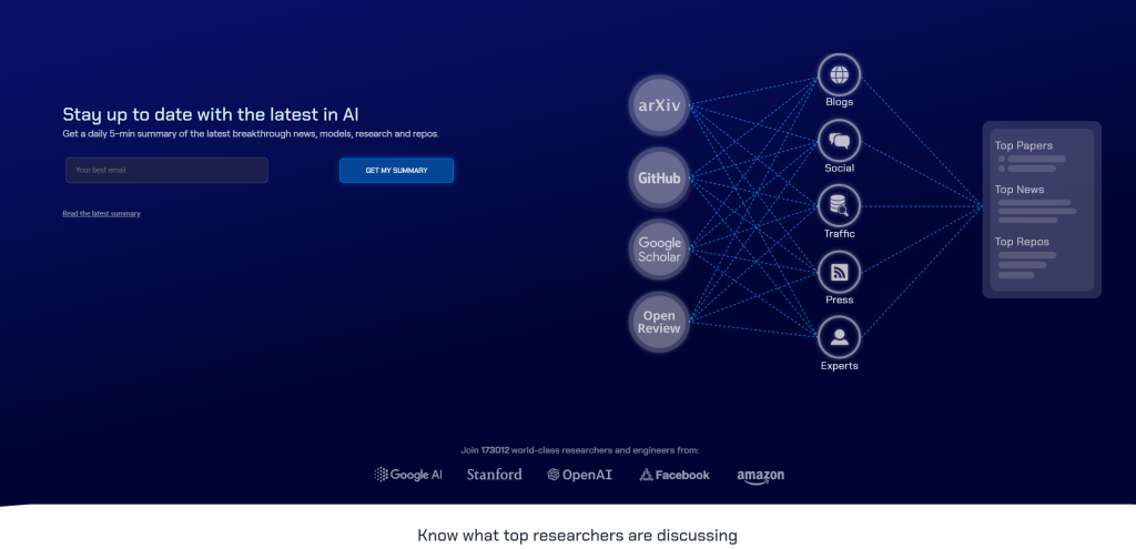 The 19 Best AI Newsletters in 2025 – Feedough