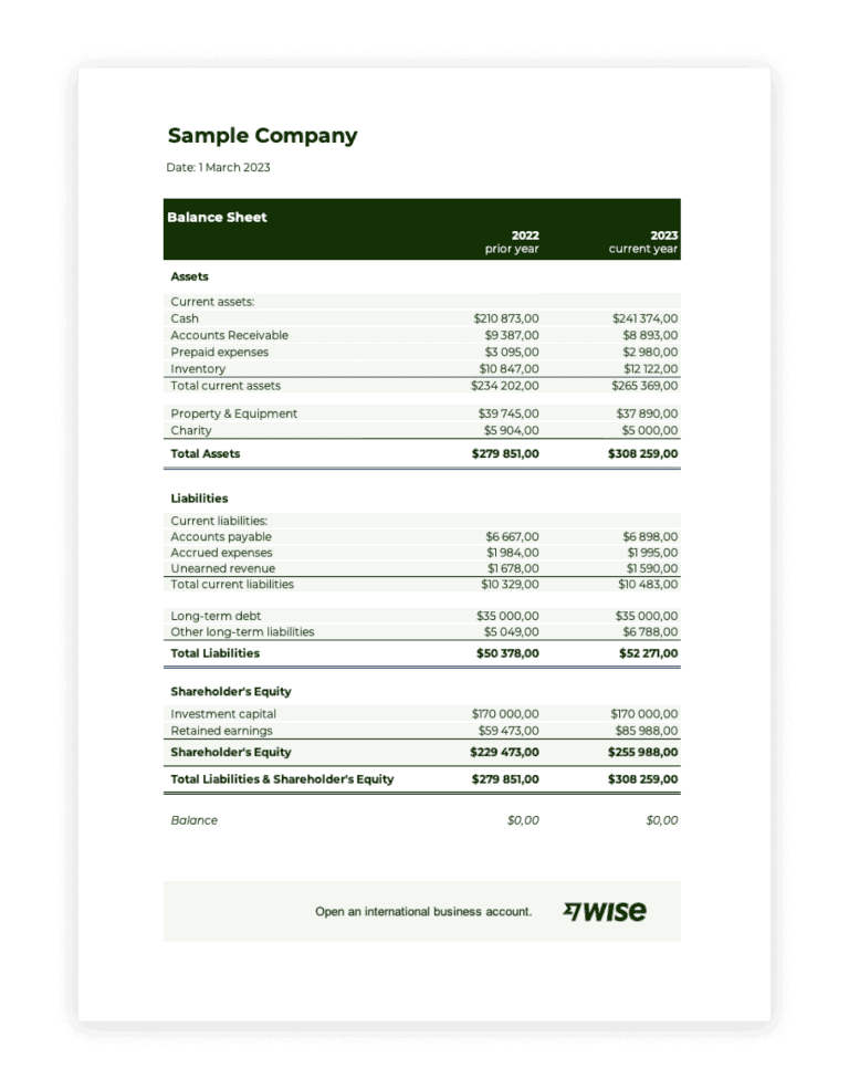 30 Types Of Business Documents Explained - Feedough