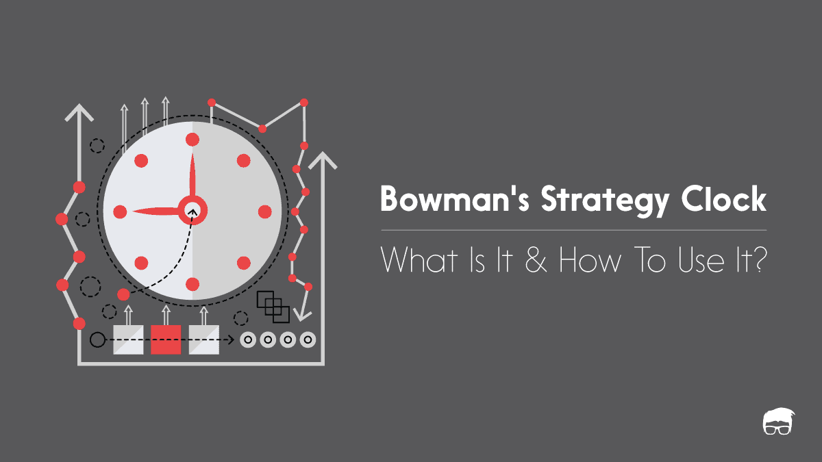 What Is Bowman's Strategy Clock And How To Use It – Feedough